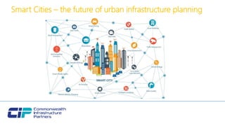 Smart Cities - Urban Infrastructure | PPTX