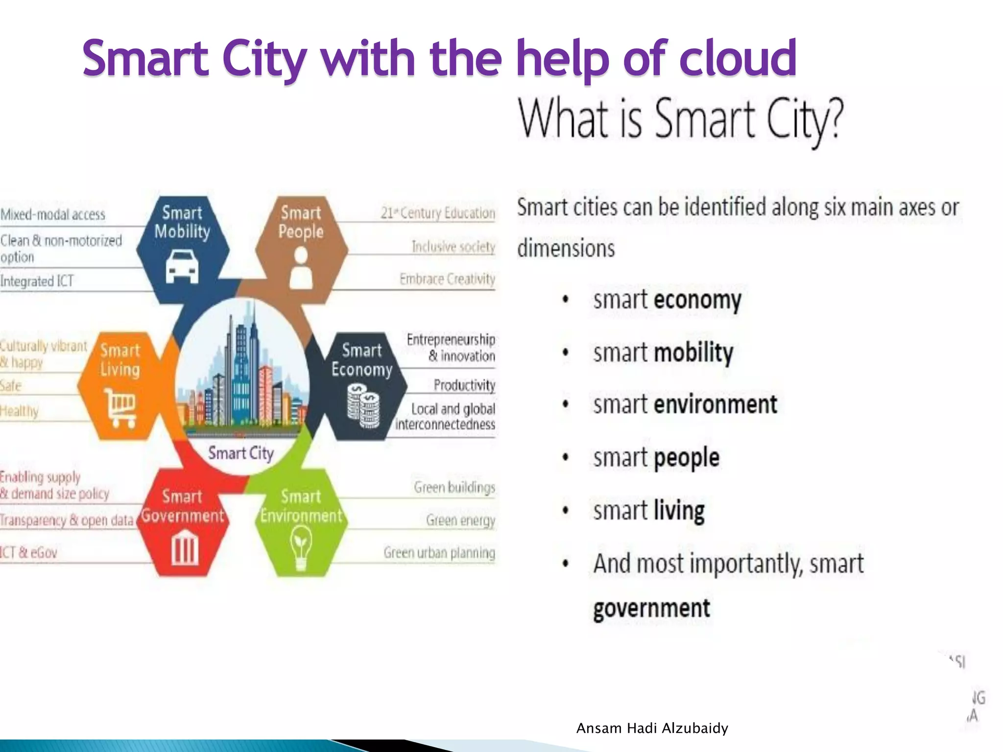 Smart cities applications using IOT and cloud-based | PDF