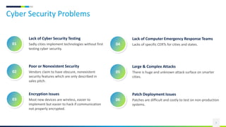 Smart cities - Open to cyber attacks | PPTX