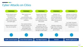Smart cities - Open to cyber attacks | PPTX