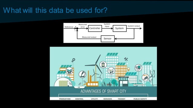 Smart Cities and IOT: with opportunity comes risk | PPT