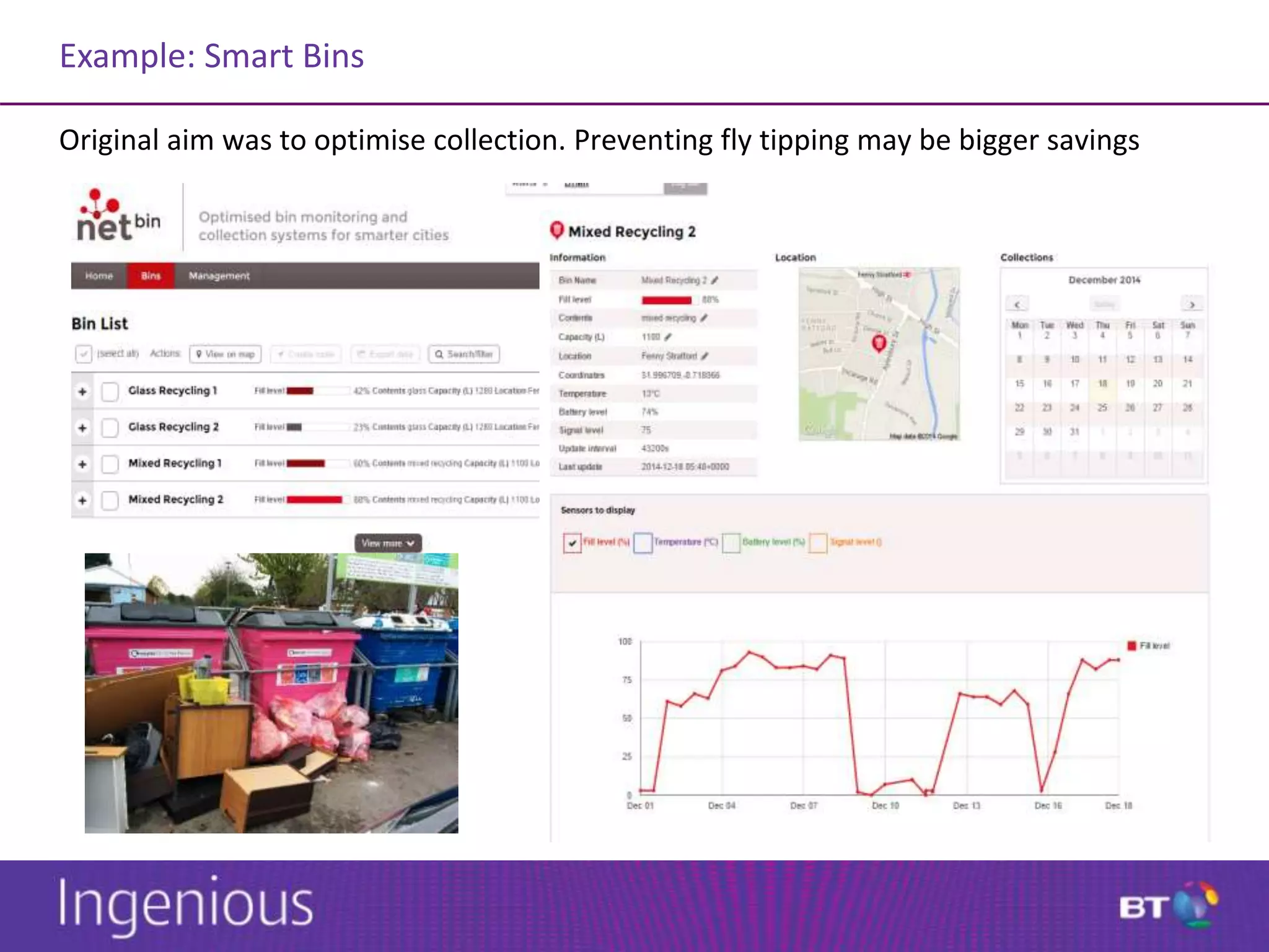 Ingenious Smart Cities Experience And Data Exploitation Pptx