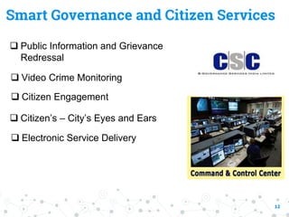 Smart Cities Mission | PPTX