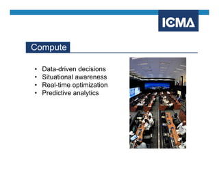 ICMA Smart Cities Presentation | PPT