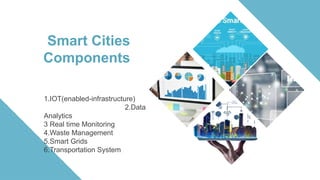 Smart Cities and iot (Sample Slides).pptx