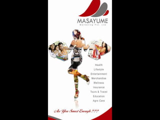 Smart Citizen Presentation | PPTX