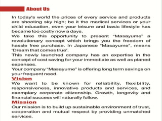 Smart Citizen Presentation | PPT