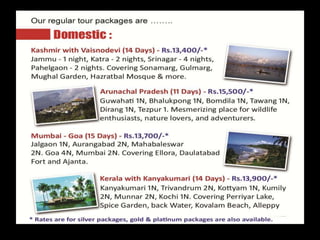 Smart Citizen Presentation | PPT