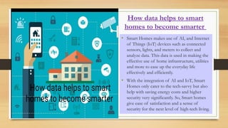 Smart Citizens Smart Homes Smart Cities by Swarnima.pptx