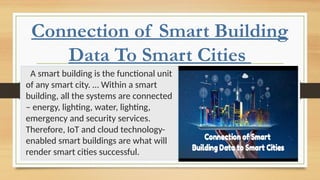Smart Citizens Smart Homes Smart Cities by Swarnima.pptx