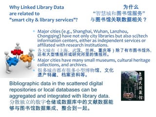Contributing to the Smart City Through Linked Library Data | PPT