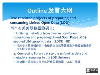 Contributing to the Smart City Through Linked Library Data | PPT