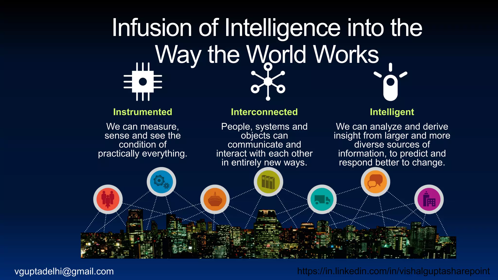 Smart city Greater Noida | PDF