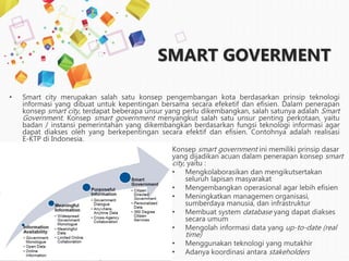 Smart city | PPTX