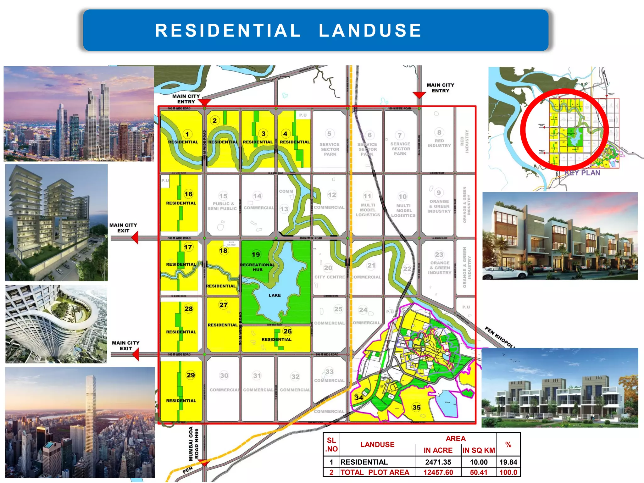 Smart City Concept Model by Magus Consulting Pvt.Ltd | Civil ...