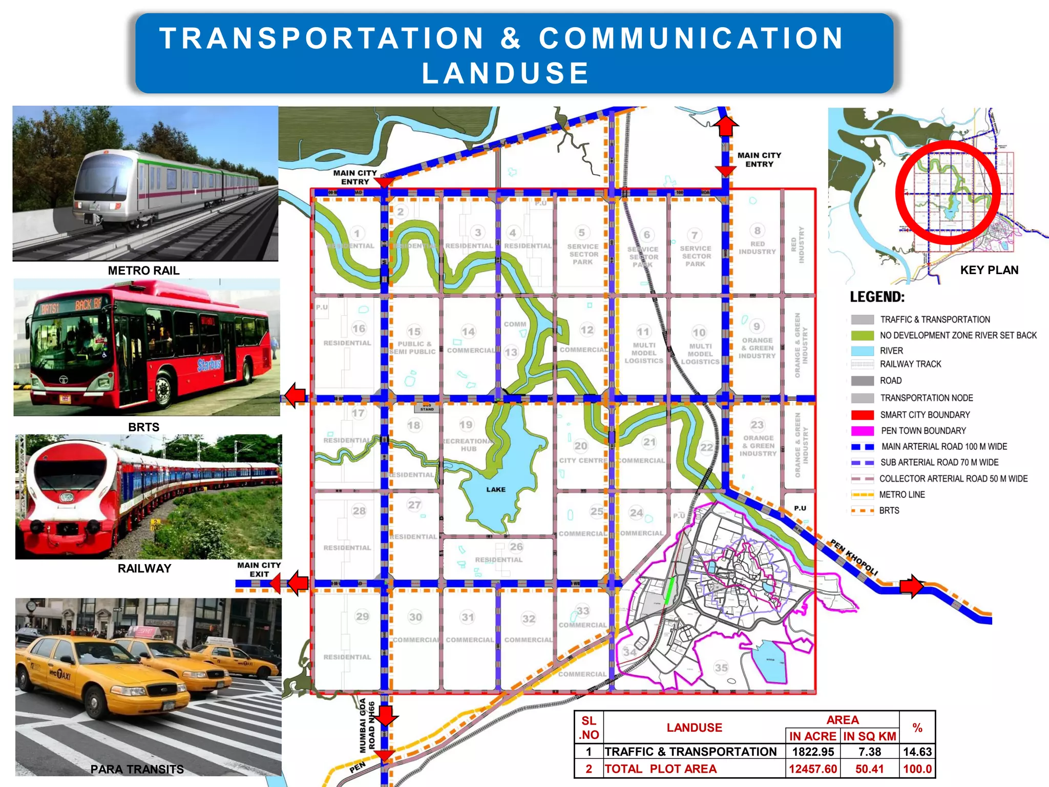 Smart City Concept Model by Magus Consulting Pvt.Ltd | Civil ...