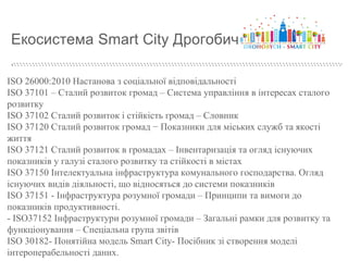 Інноваційний інструмент сталого розвитку громади "Дрогобич - Smart City ...