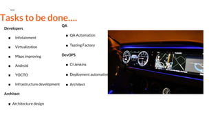 Smart City —a GlobalLogic PoC | PPT