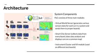 Smart City —a GlobalLogic PoC | PPT
