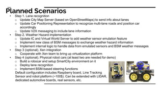 Smart City —a GlobalLogic PoC | PPT