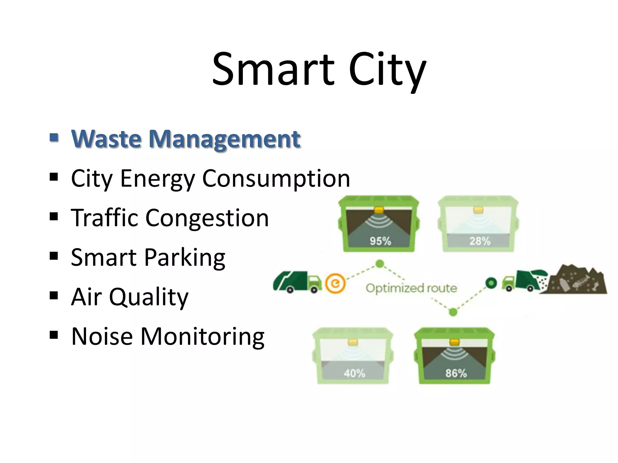 Smart city | PPT