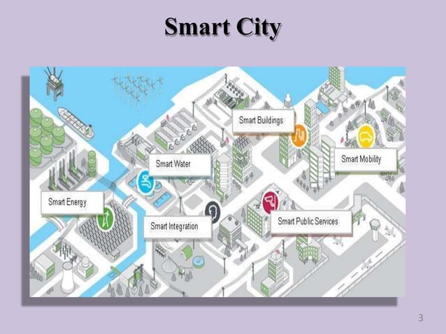 smartcity.pptx
