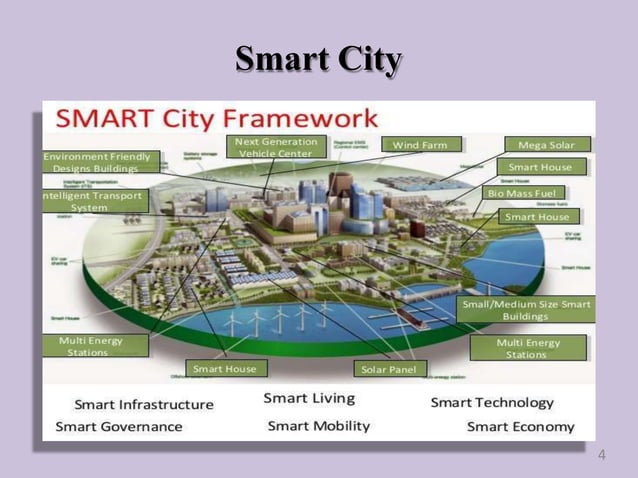 smartcity.pptx