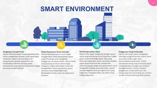 Smart city adalah konsep perkotaan yang menggunakan teknologi informasi ...