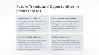 Introduction to smart city in iot group.pptx