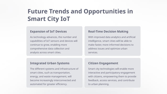 Introduction to smart city in iot group.pptx