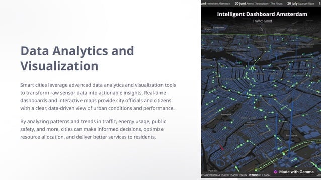 Introduction to smart city in iot group.pptx