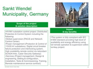 Schneider Electric Smart City Success Stories (Worldwide) | PDF
