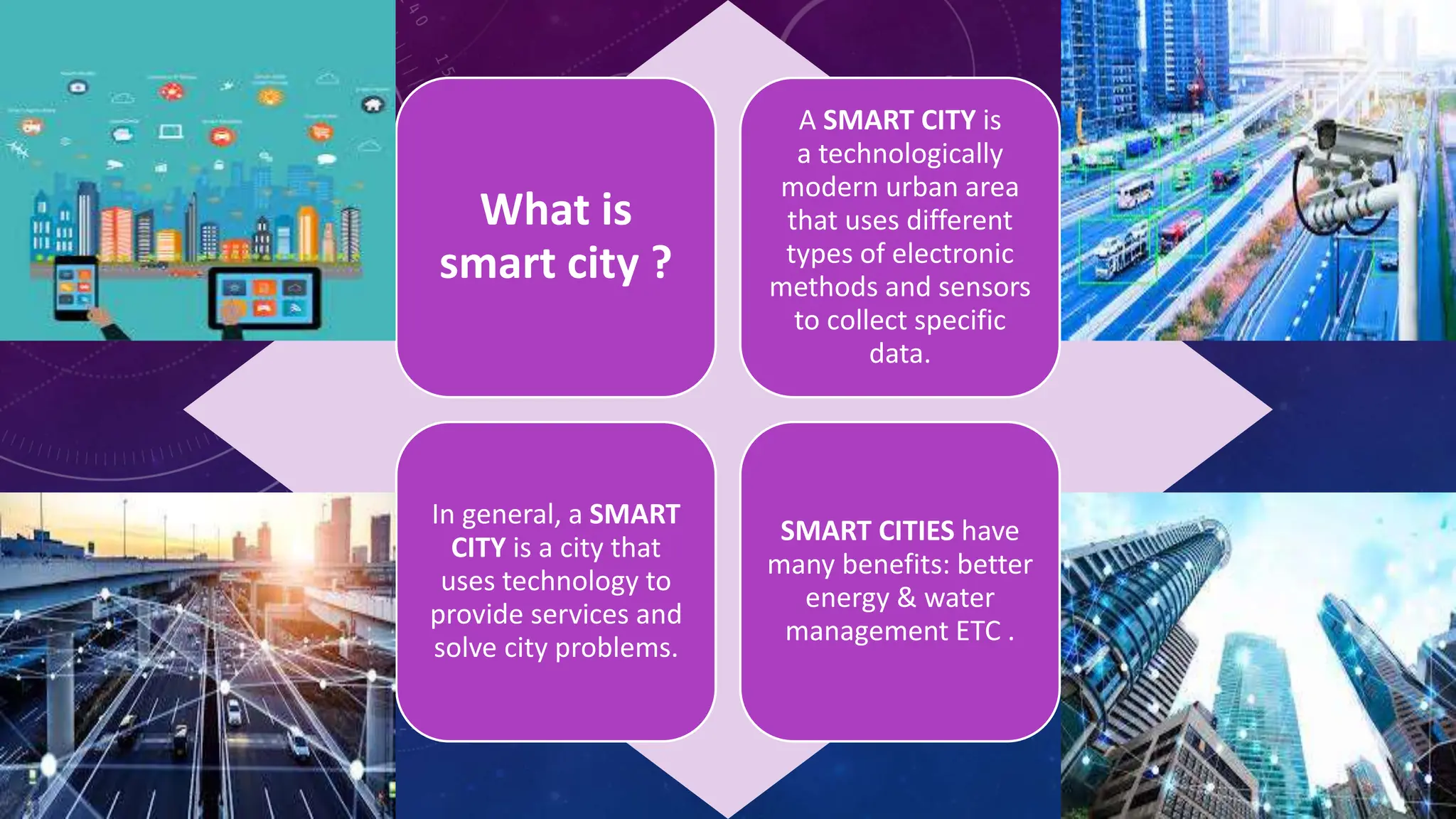 smart city 2.0 which is very good presentation on smart city | PPT