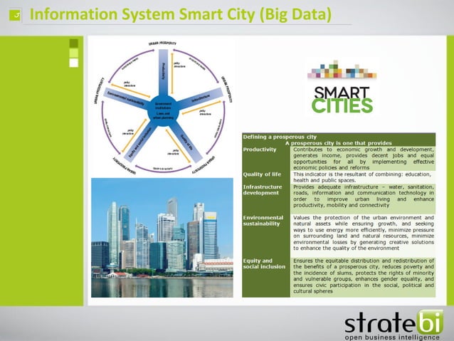 Smart City Analytics | PPT | Information Services Industry | Industries
