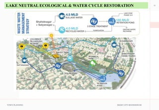 SMART CITY CASE STUDY | PDF
