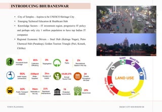 SMART CITY CASE STUDY | PDF