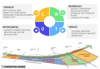 SMART CITY CASE STUDY | PDF