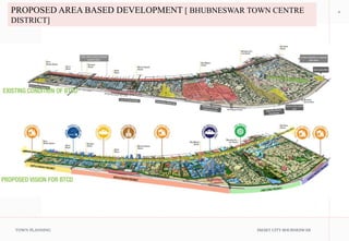 SMART CITY CASE STUDY | PDF