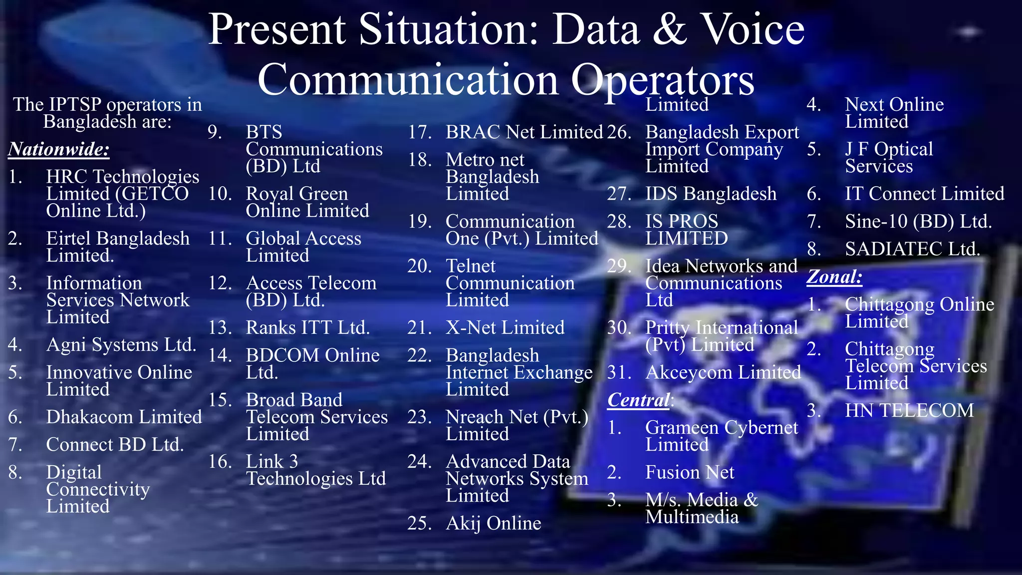 Smart city campaign in bangladesh | PPTX