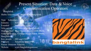 Smart city campaign in bangladesh | PPTX | Internet | Computing