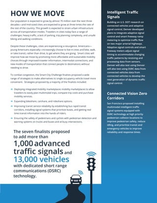 Smart city challenge lessons learned | PDF