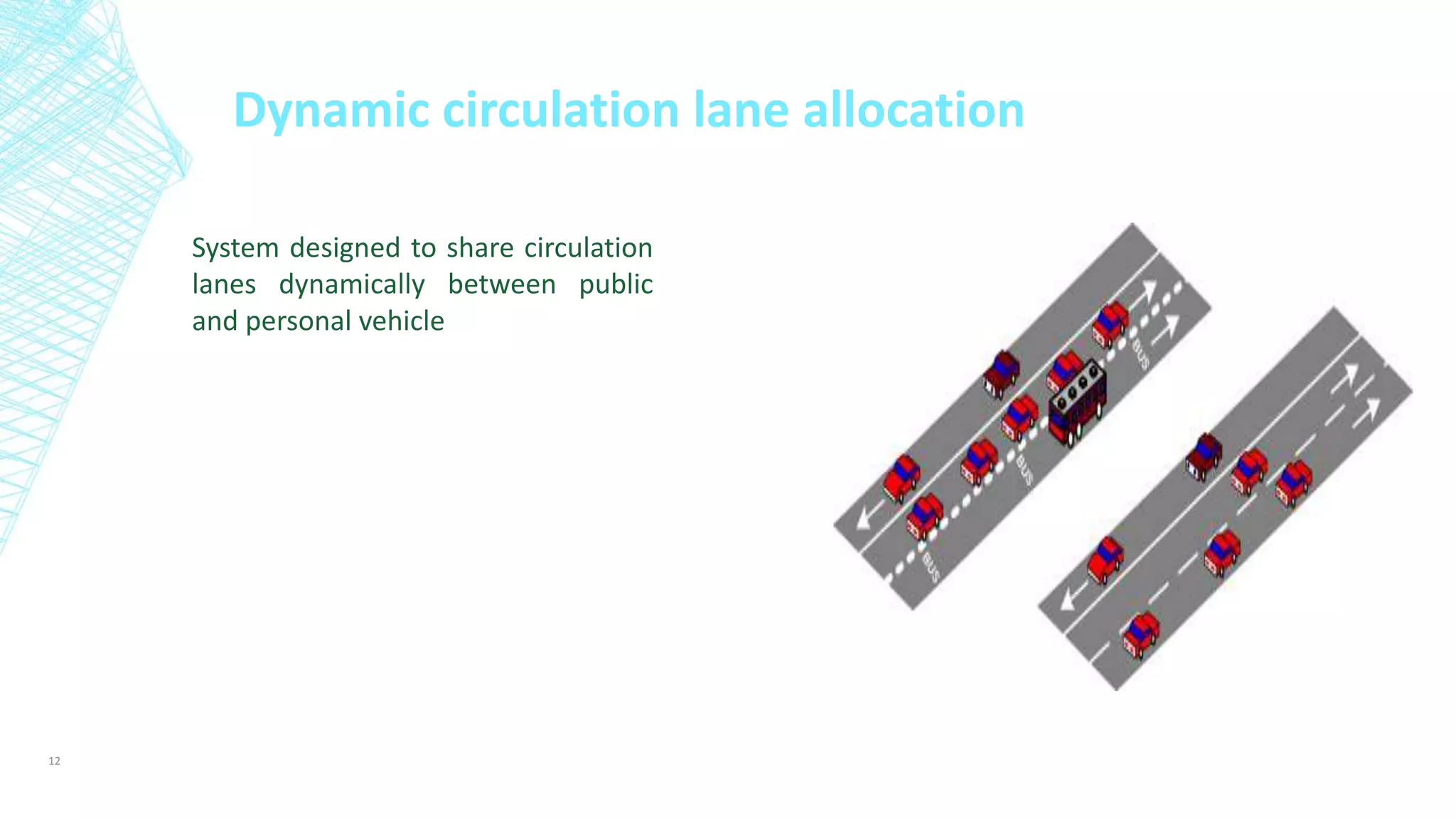 Smart city dynamic road lane management a smart city application | PPTX