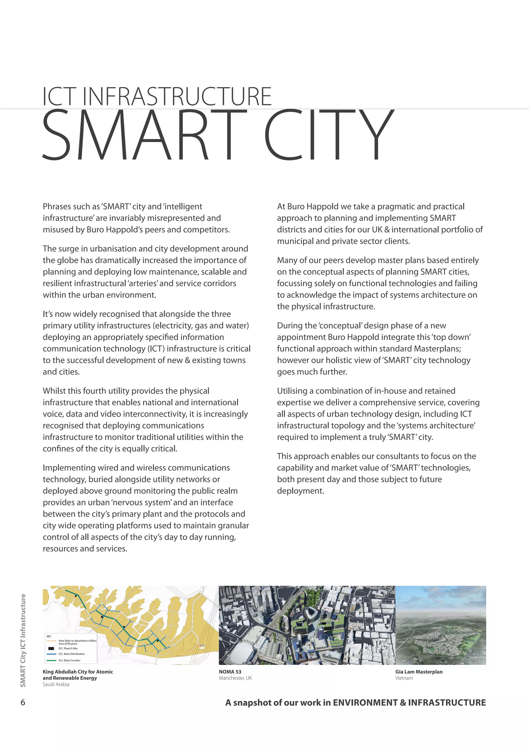 Smart City ICT Infrastructure | PDF