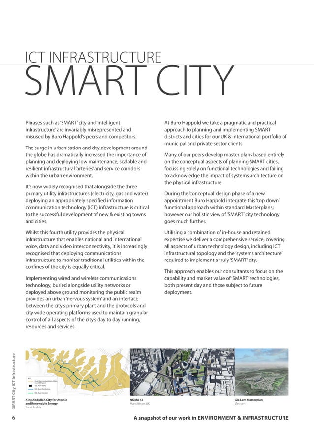 Smart City ICT Infrastructure | PDF