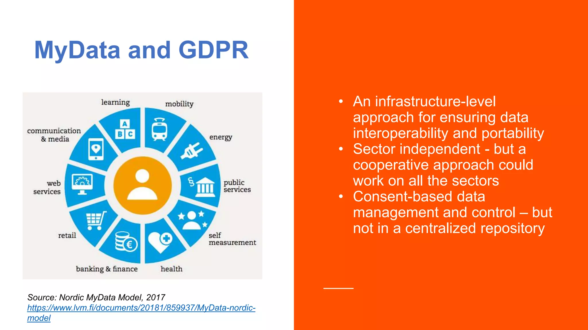 Smart city IoT | PPTX