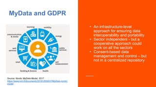 Smart city IoT | PPTX