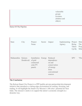 Smart City Kalyan.pdf