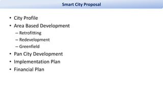 Smart City India | PPTX