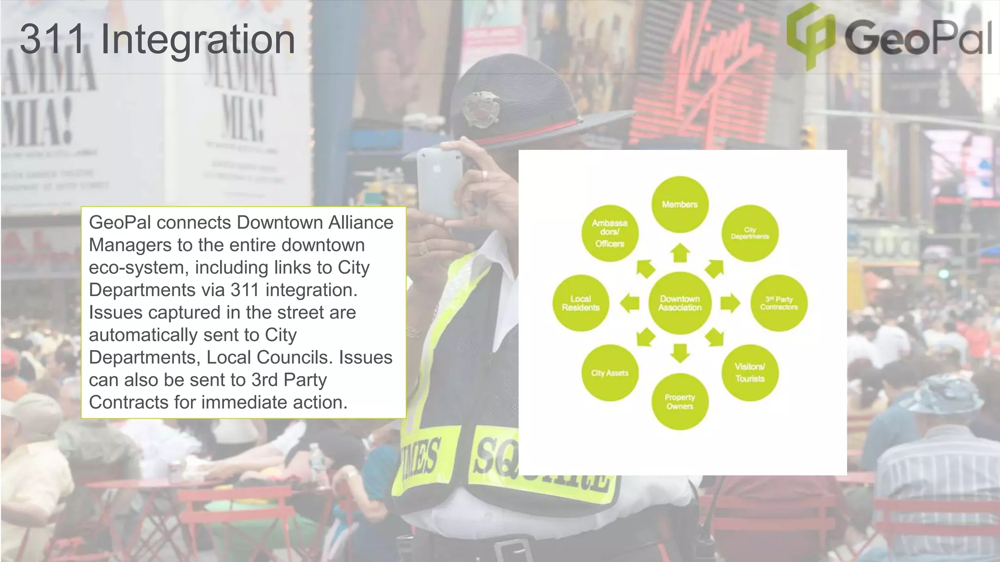 Smart City Management | PPTX