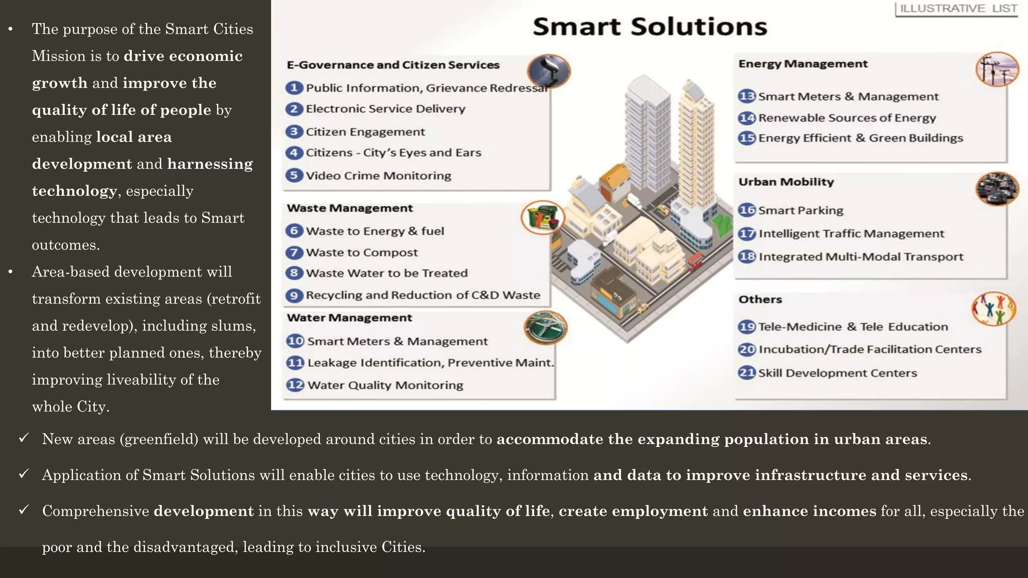 SMART CITY MISSION.pdf